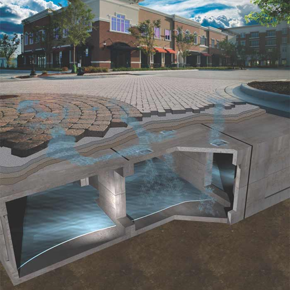 Rainwater Harvesting